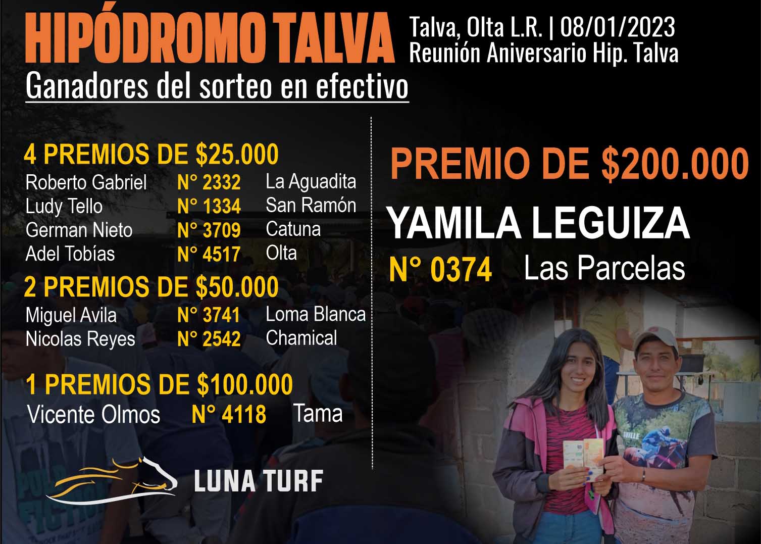 Josecito se consagro en el aniversario del Hipódromo Talva – Luna Turf